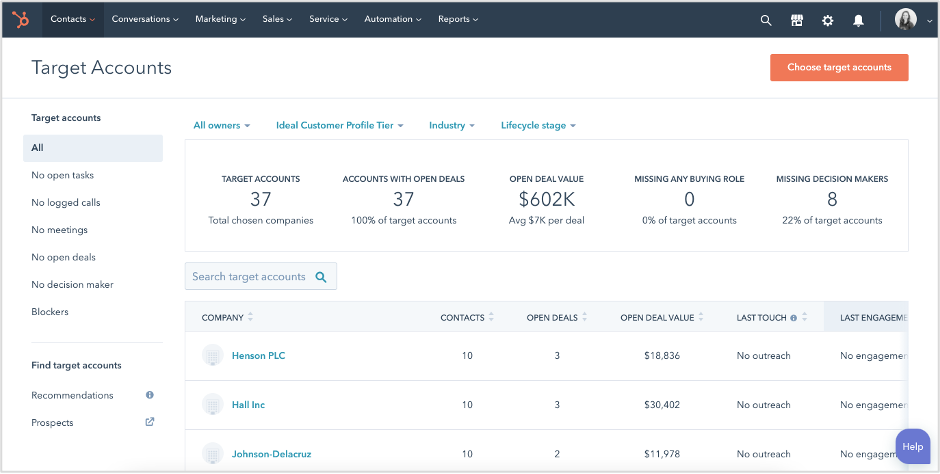 HubSpot Account-Based Marketing: The Complete Guide